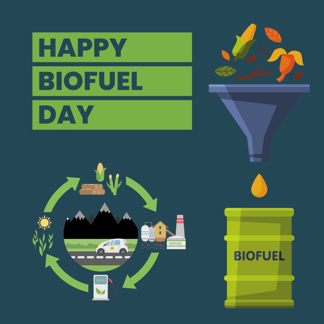 Biofuel - Top 5 Startups That Boost Biofuel Culture In India
